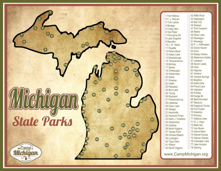 Free Michigan State Park Checklist Map – Camp Michigan